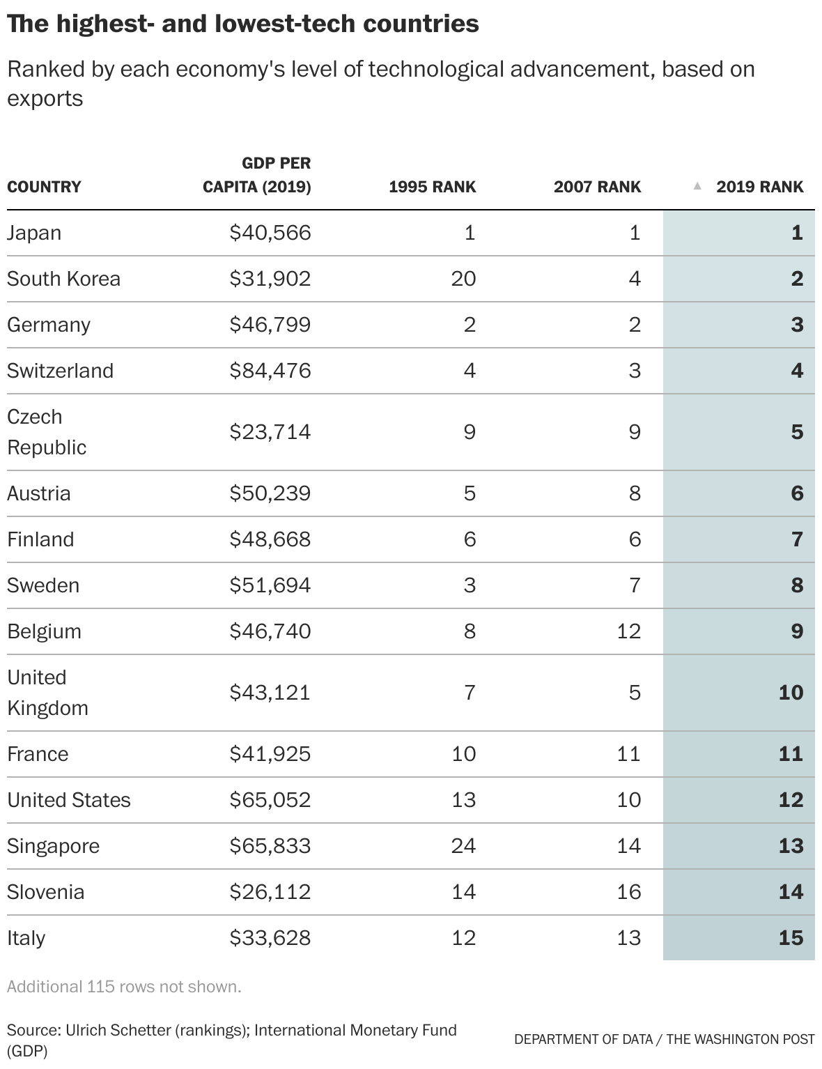 Where teachers still paddle students and other reader questions - The ...
