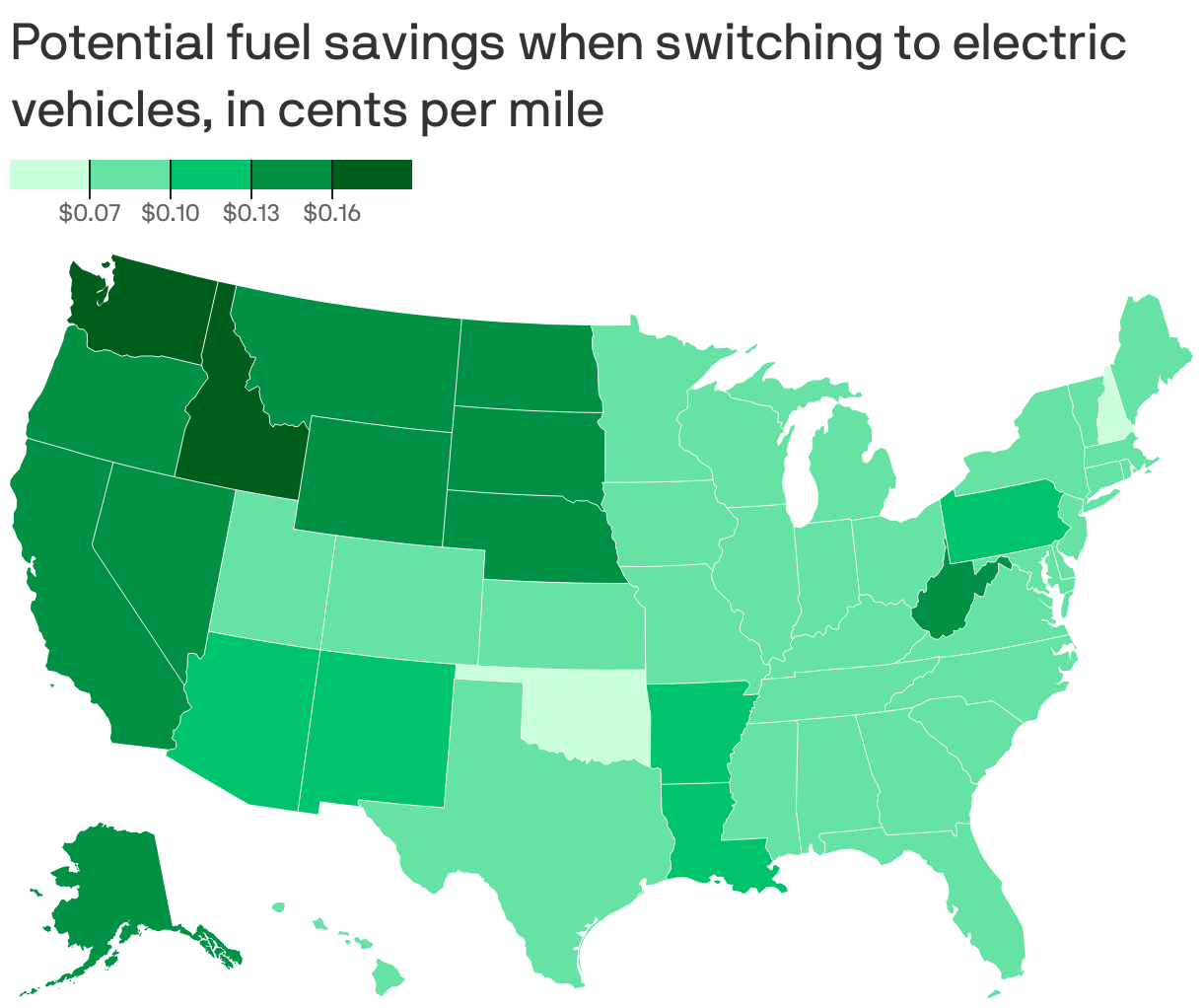 EVs cost more, but studies show they're typically cheaper