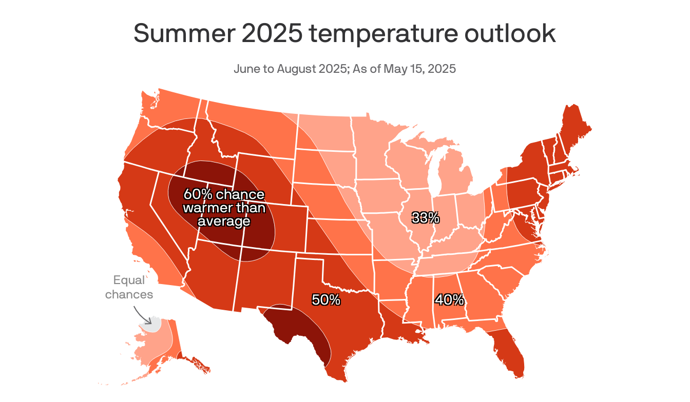 Washington summer outlook: Warmer days ahead - Axios Seattle