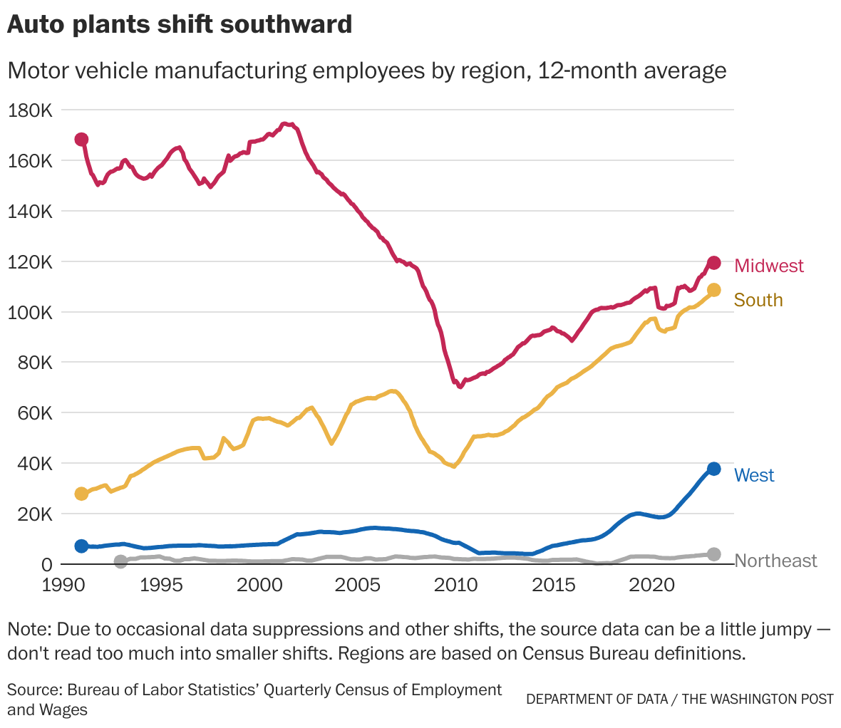 As UAW workers strike, a look at what has happened to autoworker pay ...