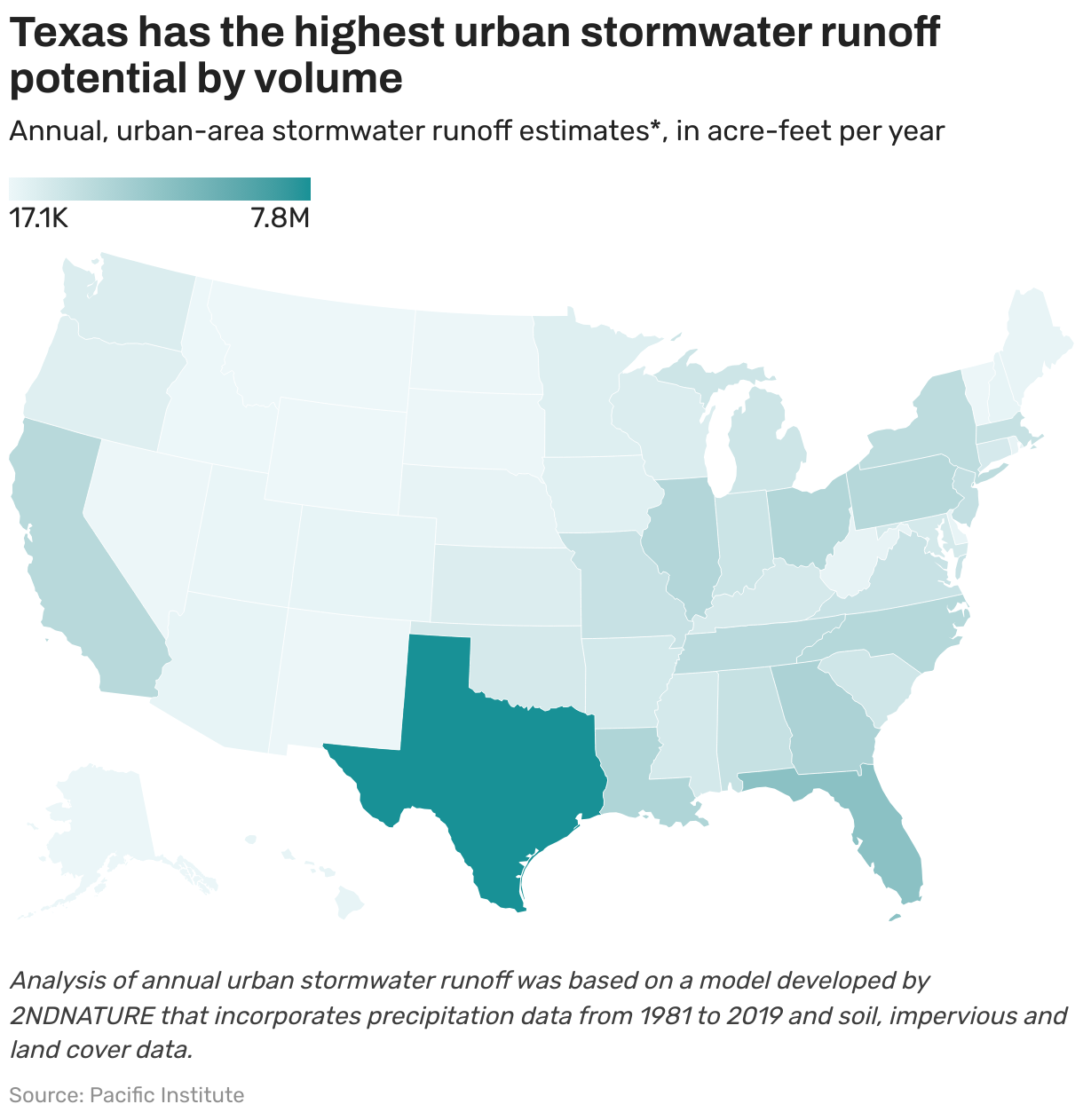 Urban Stormwater Runoff Diagram Chapter 2 – Parliament Of Australia