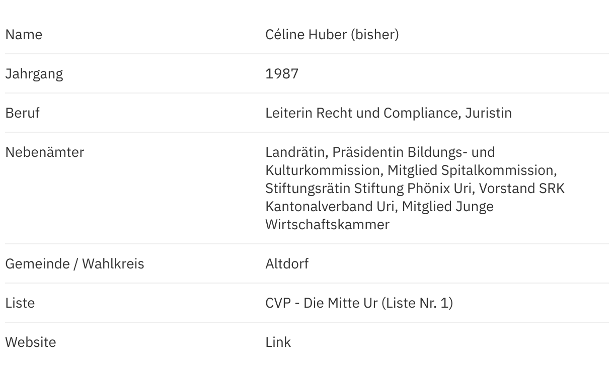 Céline Huber im Porträt | Urner Wahlen 2024