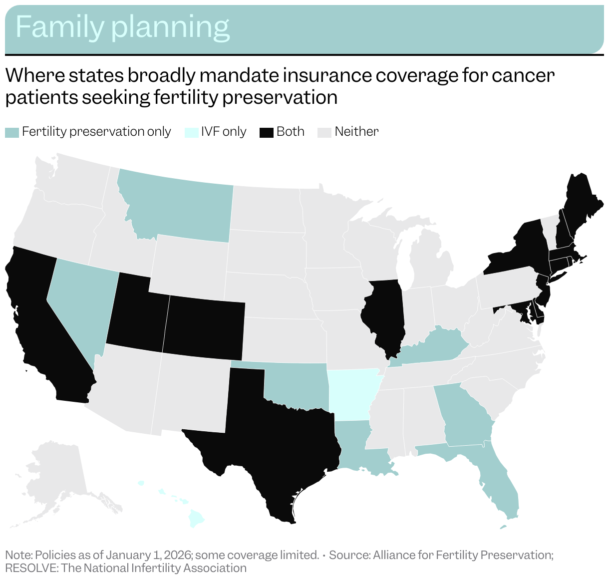 Cancer and Fertility: Young Patients Weigh Family Dreams Against ...