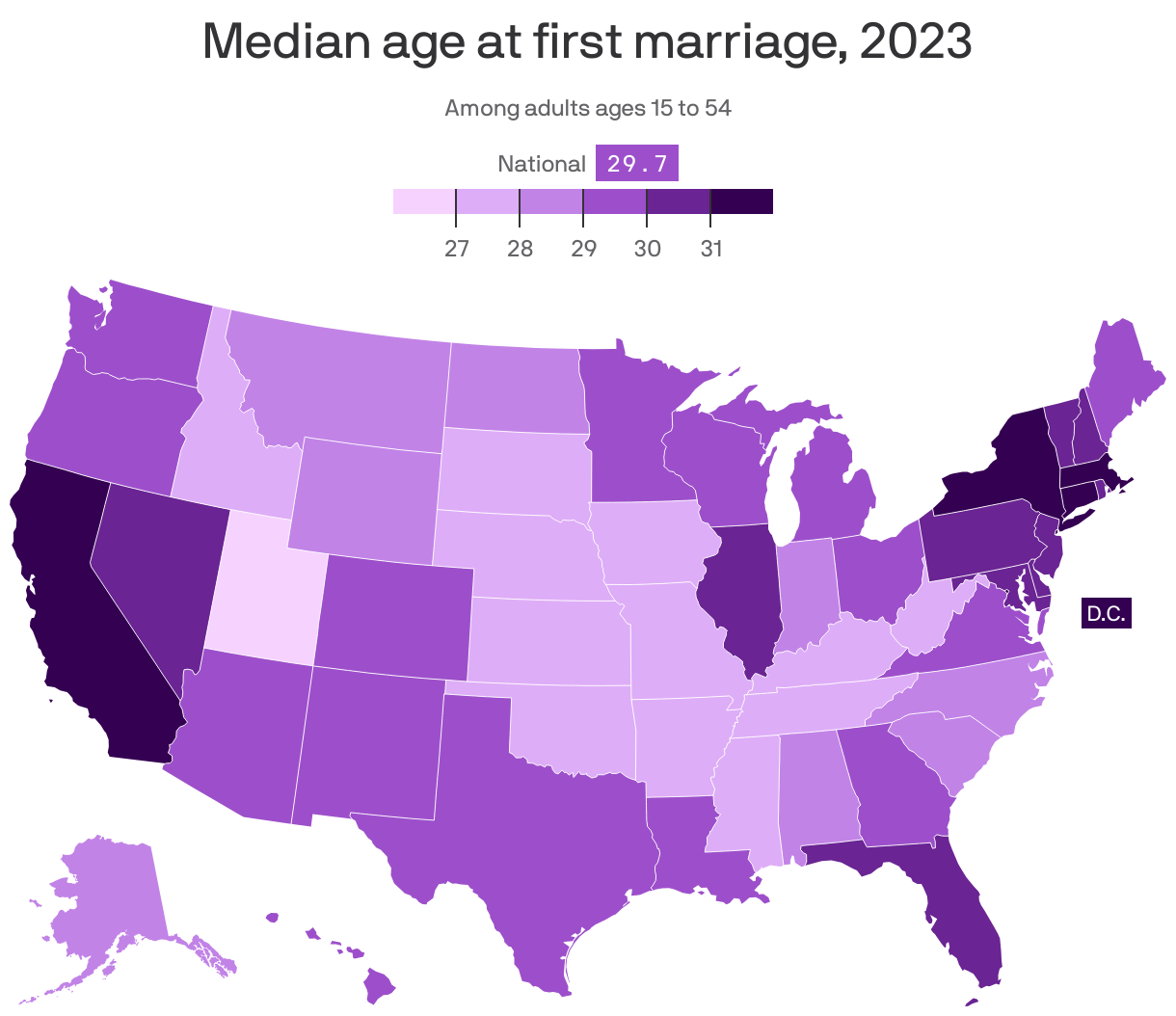 States with the oldest and youngest newlyweds