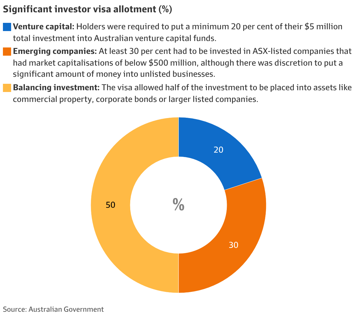 Morgan Stanley told ASIC about concerns with wealth advisers Garth Hu ...