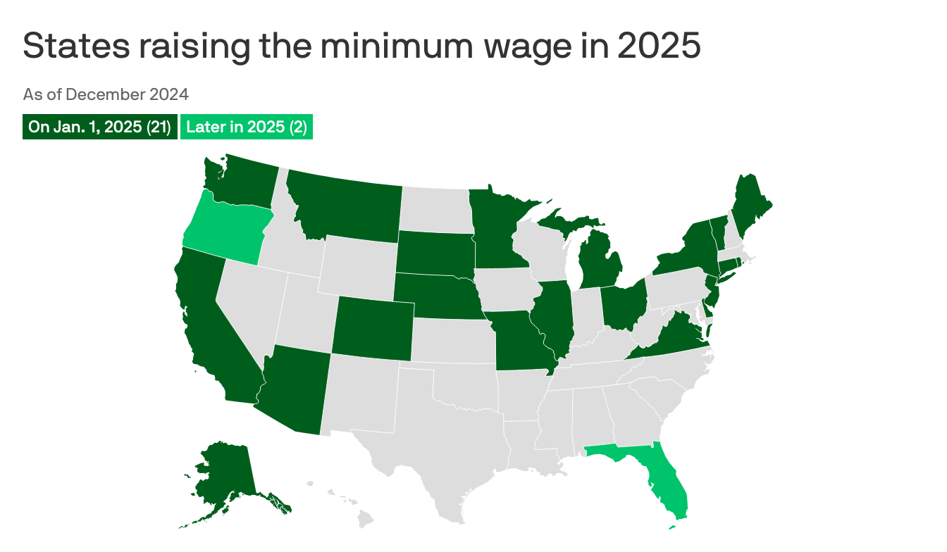 Minimum wage bump - Axios Phoenix