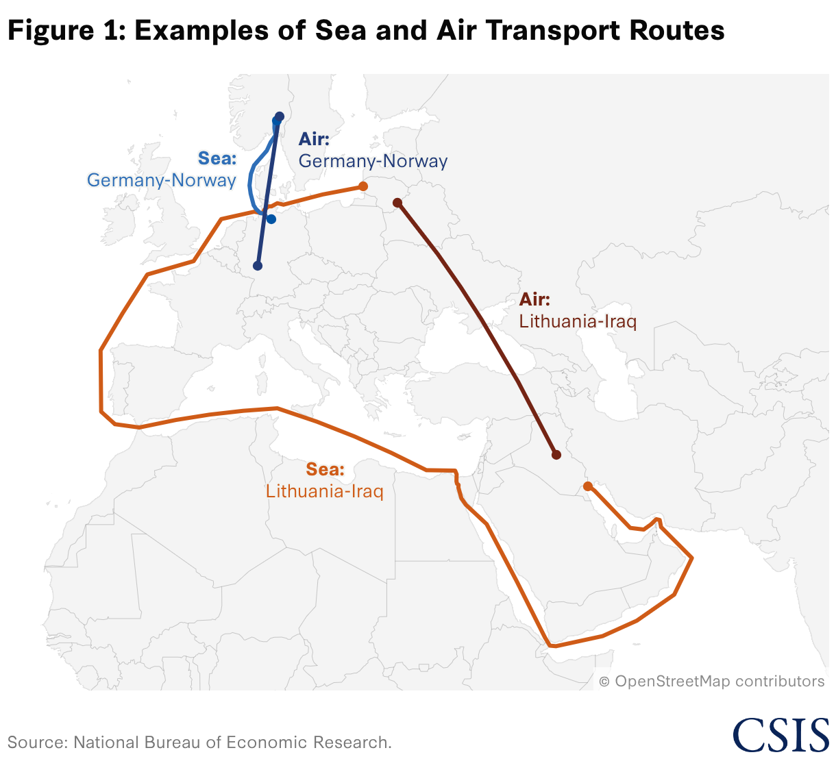 How Trade Reduces the Risk of War