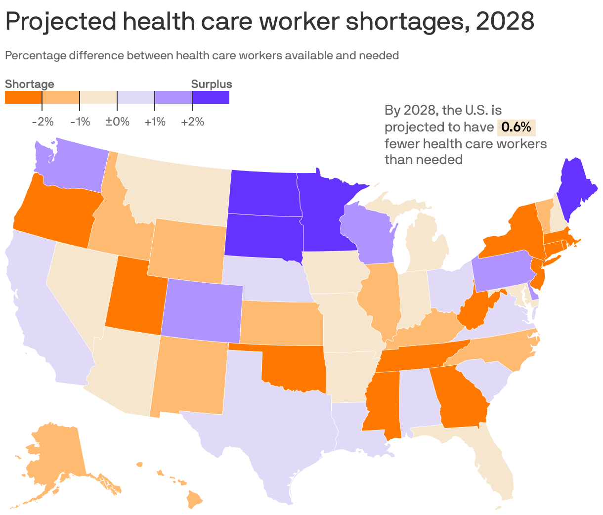 Health worker shortages forecast thru 2028