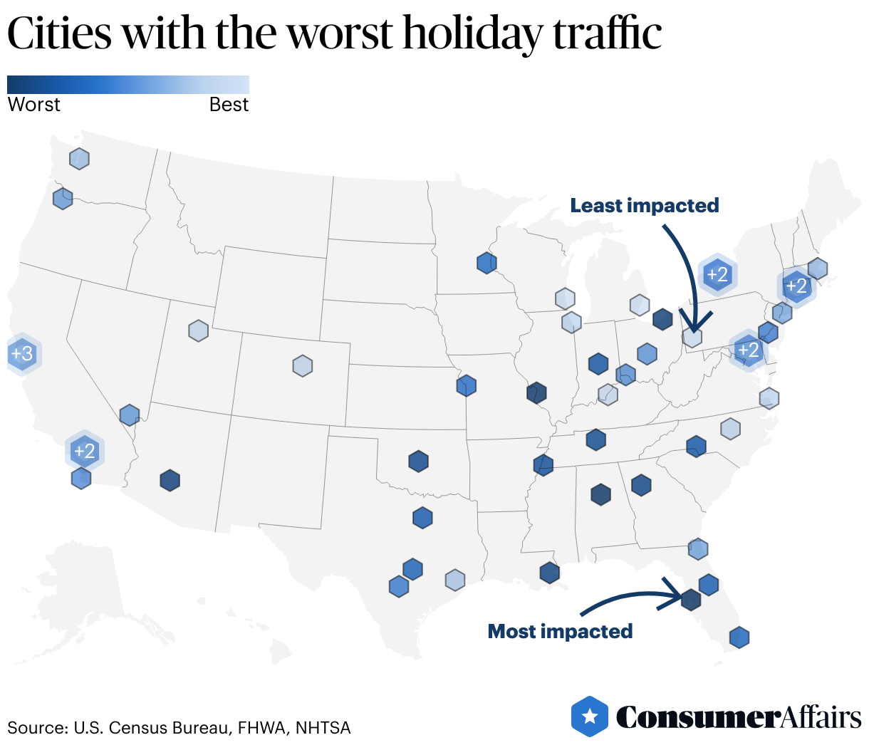 Cities with the Worst Holiday Traffic | ConsumerAffairs®