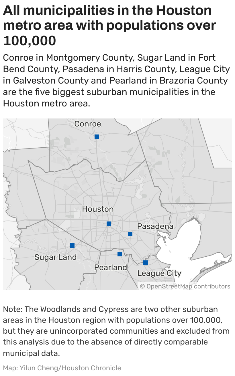 Houston Metropolitan Area Map Urban Heat Islands: Map Shows The