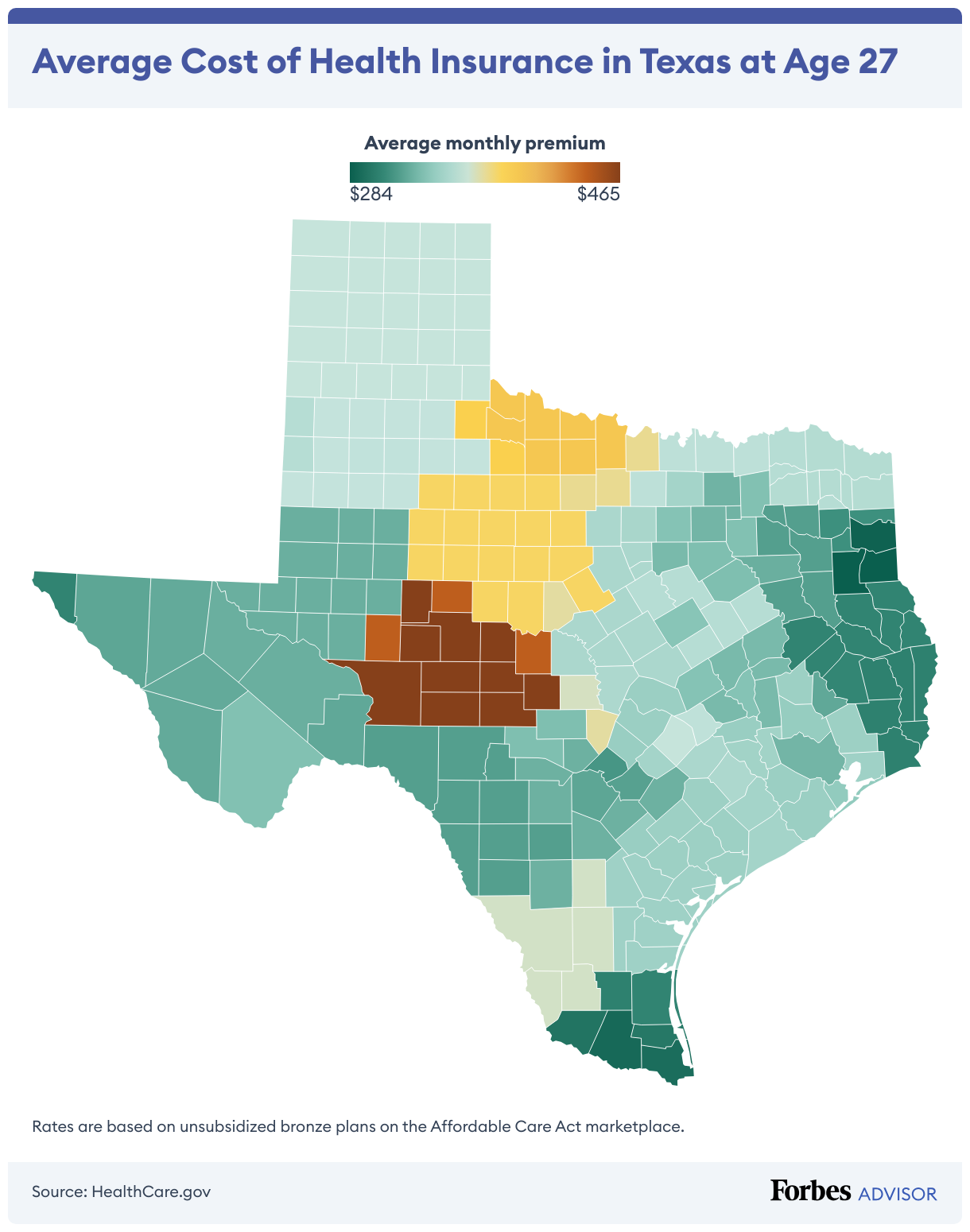 Best Health Insurance in Texas – Forbes Advisor