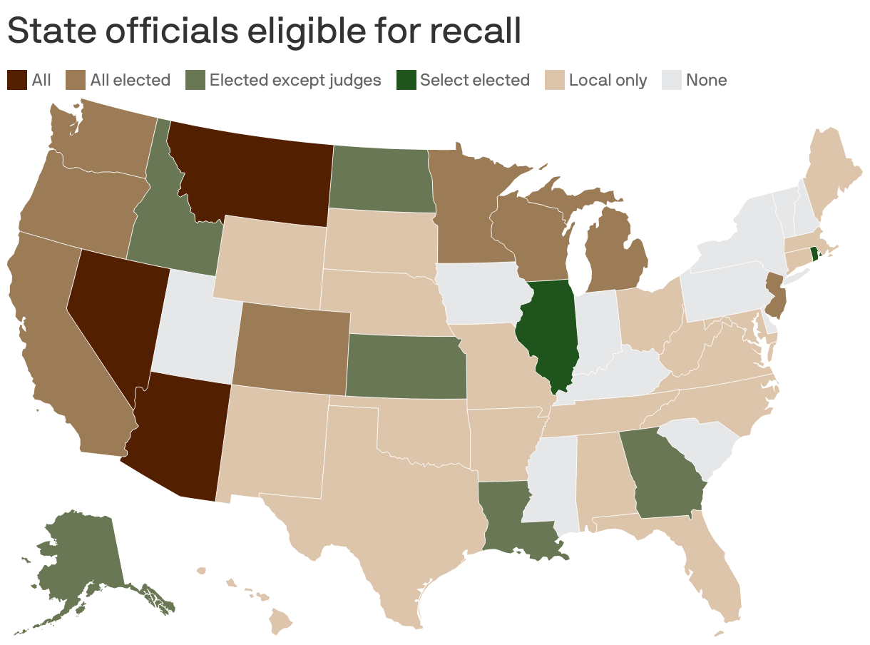 By the numbers: Which states can recall their government officials
