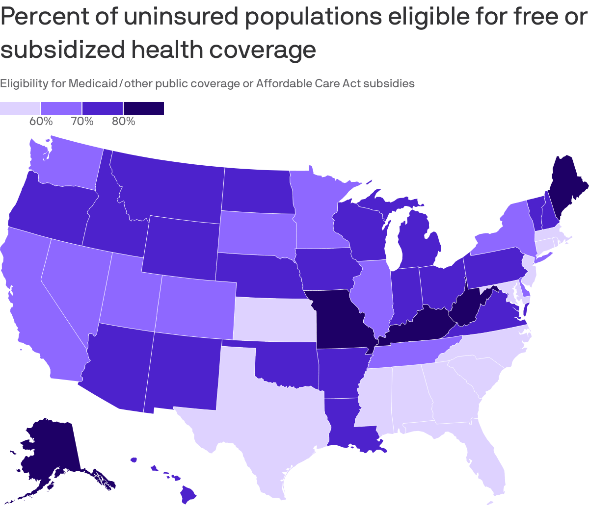 Most uninsured Americans are already eligible for coverage