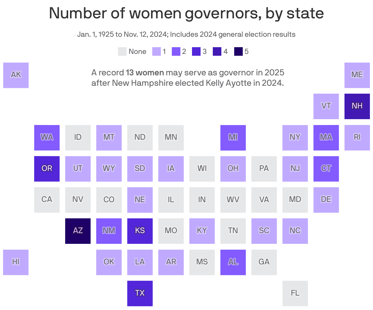 Washington state isn't part of 2024's female governor trend - Axios Seattle
