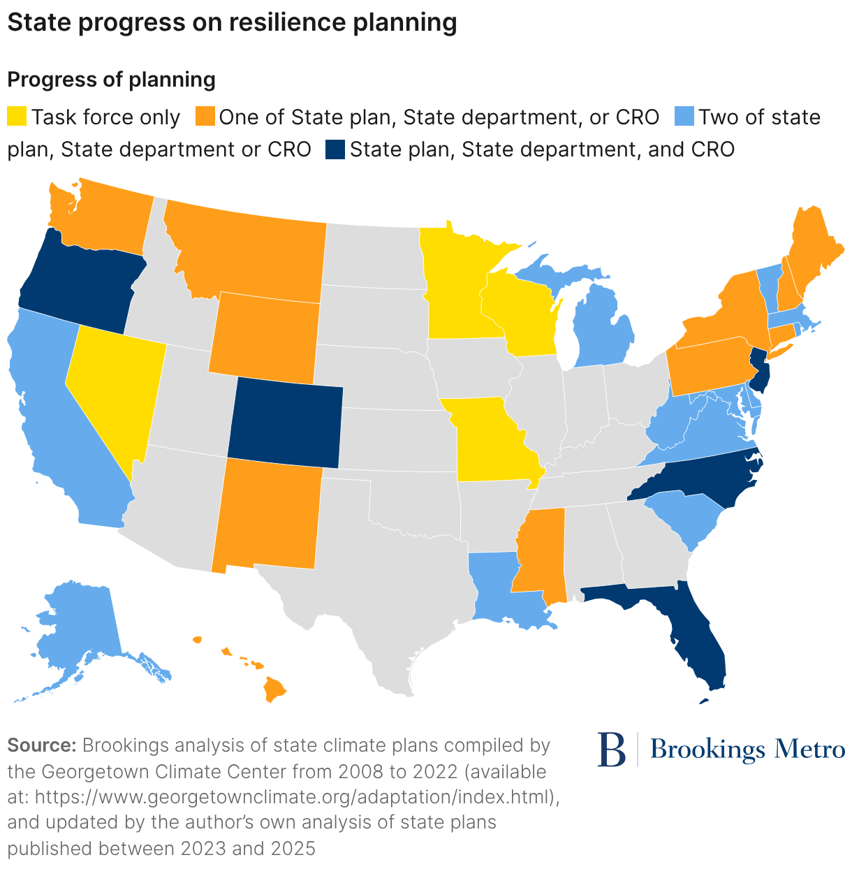 Despite federal backsliding, US states and municipalities are still ...