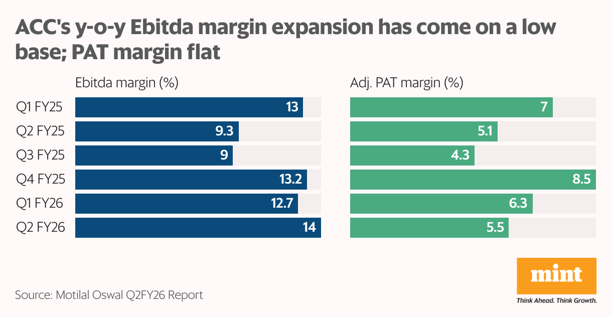 These Indian firms doubled profits in Q2. But is the story as good as ...