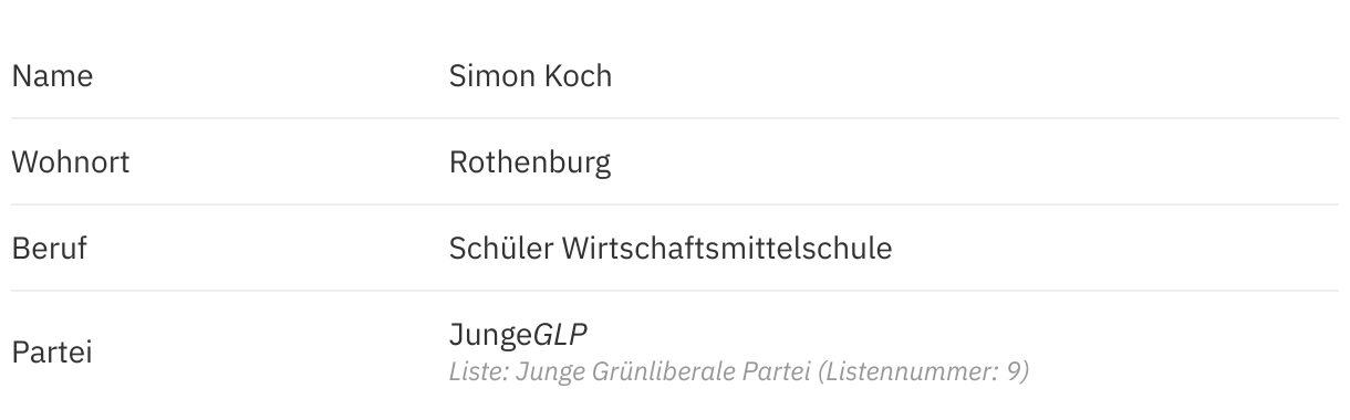 Simon Koch (Junge GLP) im Porträt | Wahlen 2023 Luzern
