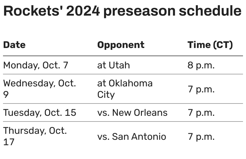 Houston Rockets announce four-game preseason schedule for October 2024