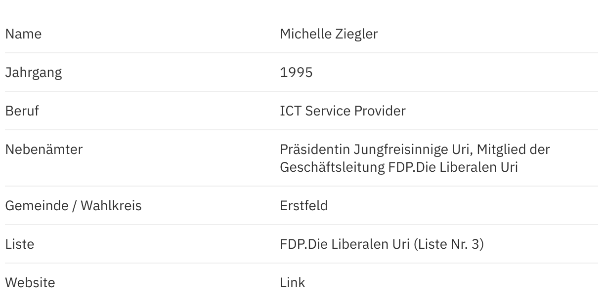 Michelle Ziegler im Porträt | Urner Wahlen 2024