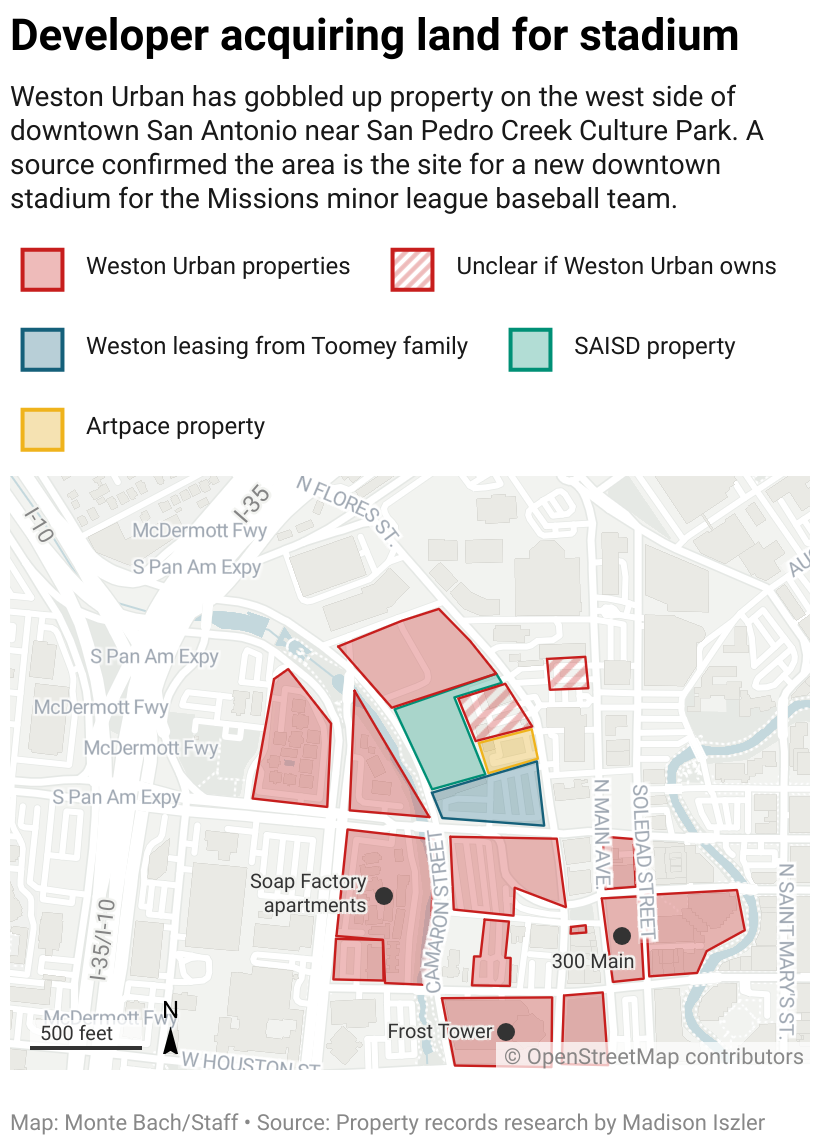 San Antonio Missions planning to build a new ballpark in west downtown