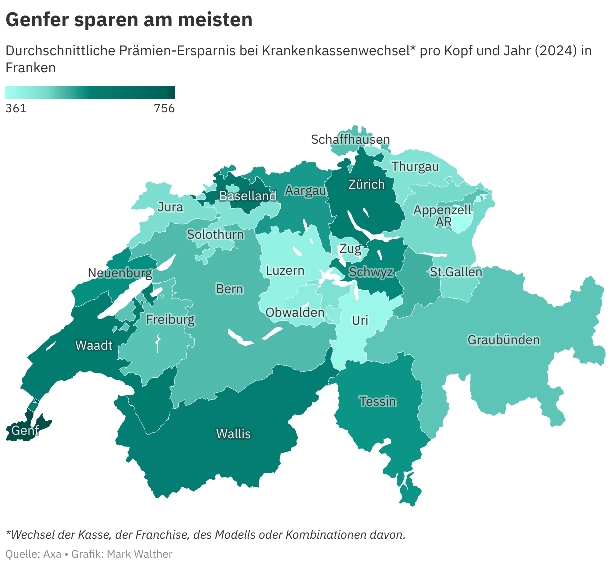 Krankenkassenprämien: Wo sich ein Wechsel lohnt