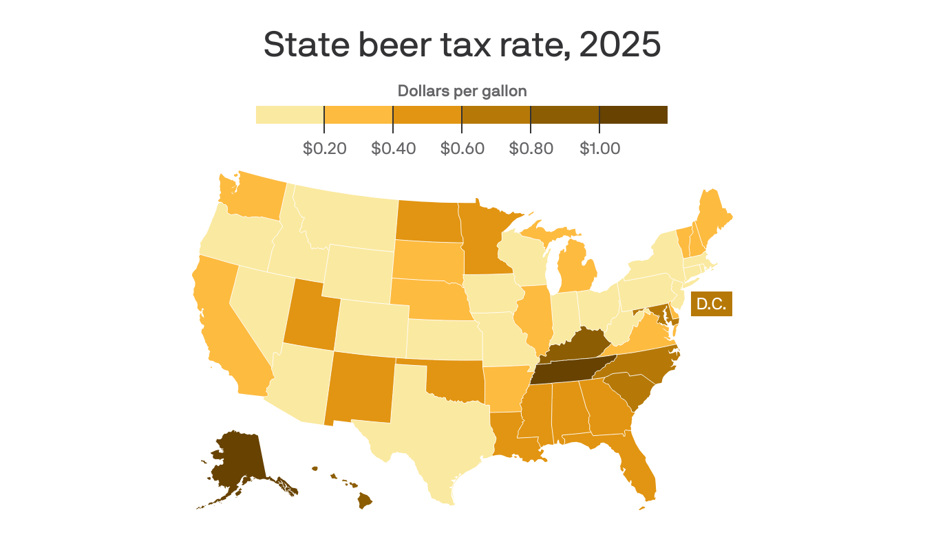 These states have the highest beer taxes - Axios Boulder