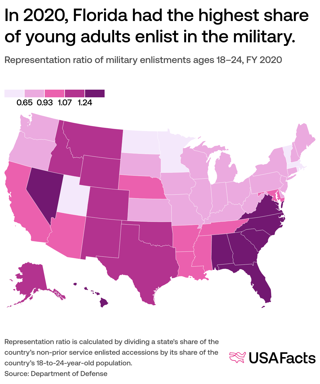 Child Soldiers Charts Not Too Late To Serve; Why A Single 38 Year Old