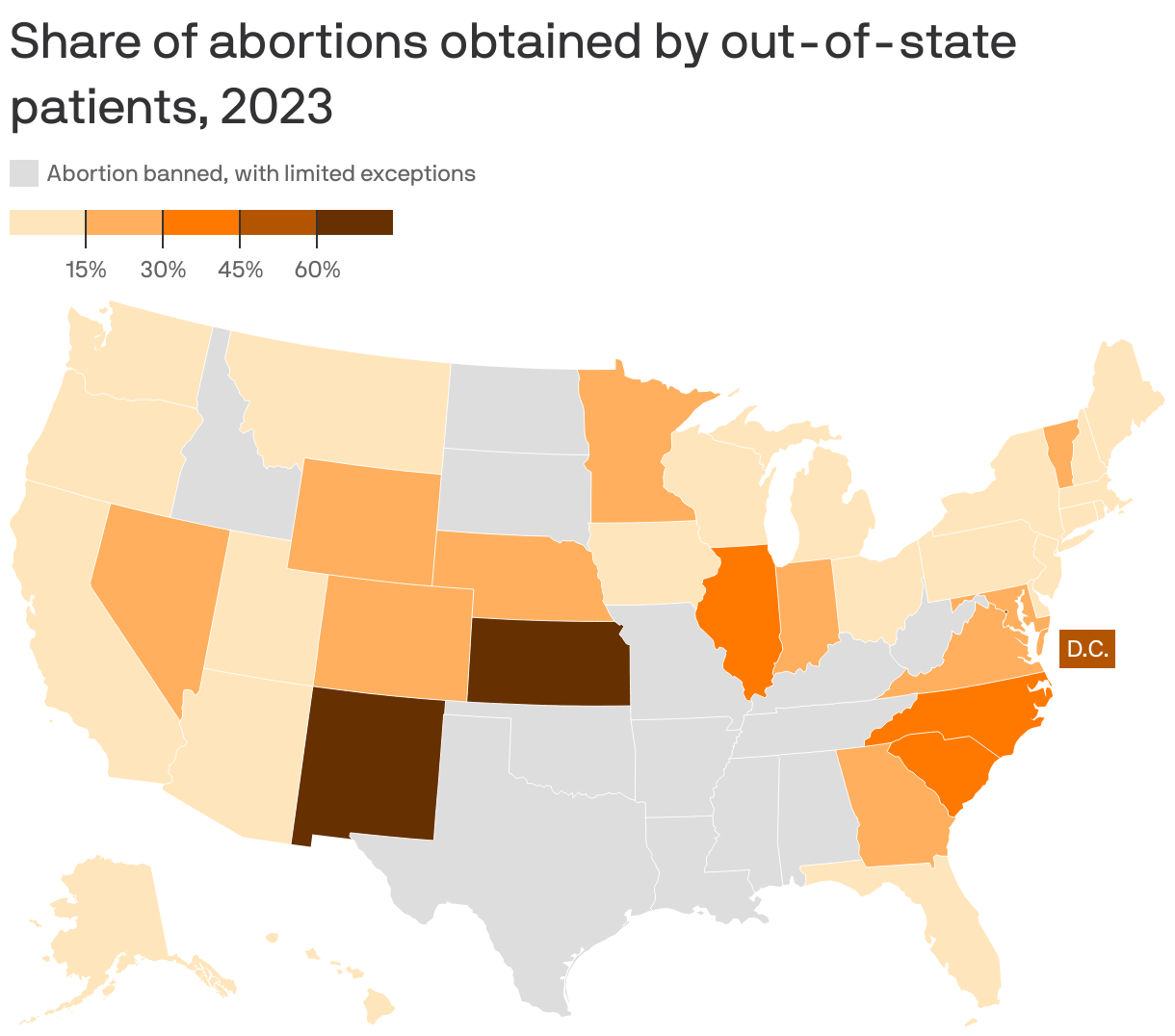 More than 171,000 people traveled out-of-state for abortions last year