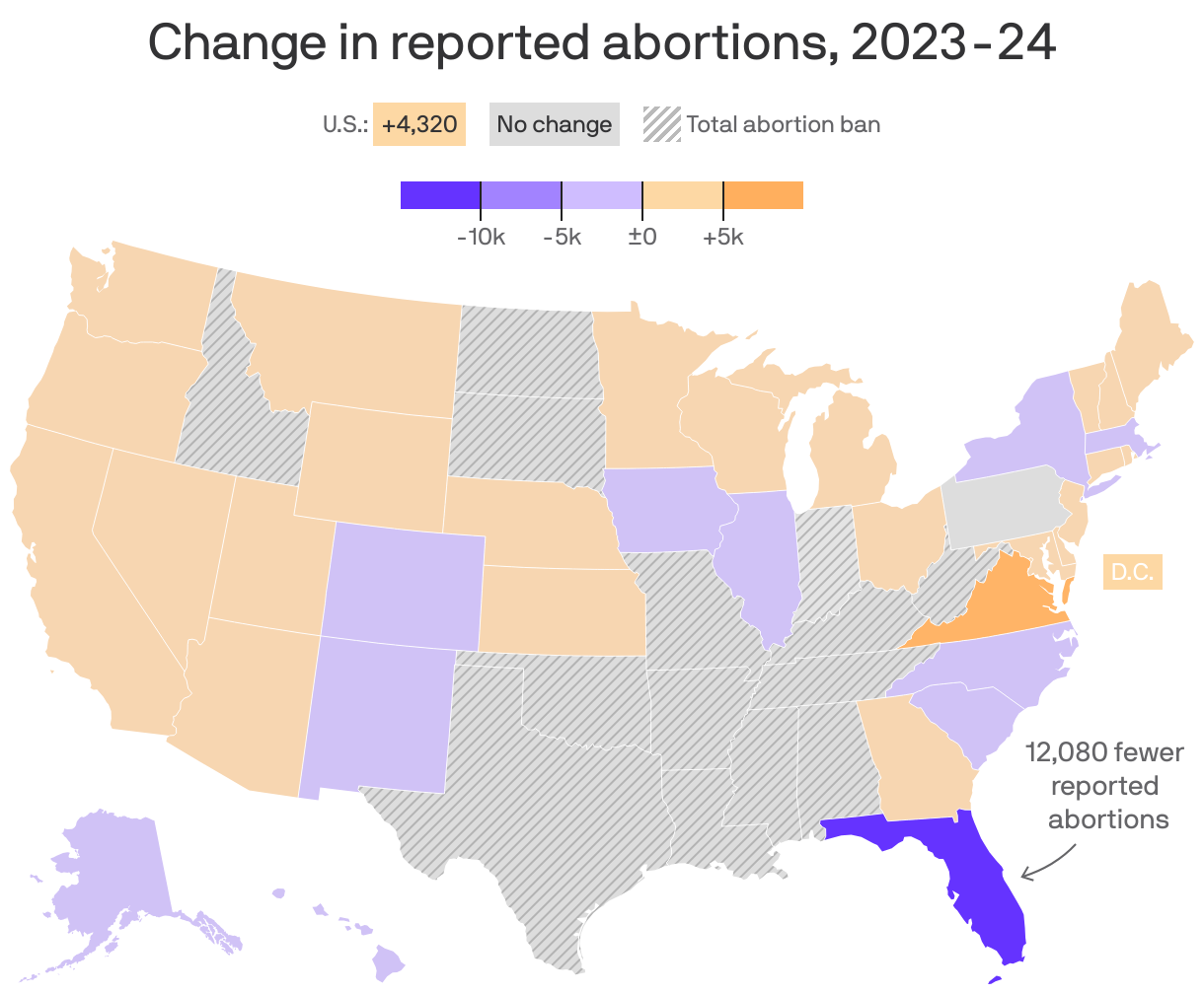 Boulder Clinic closure shrinks access to abortions later in pregnancy ...