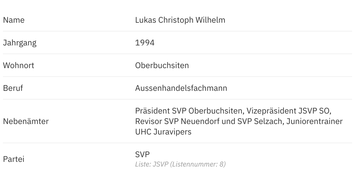 Lukas Christoph Wilhelm (SVP) im Porträt | Wahlen 2023 Solothurn