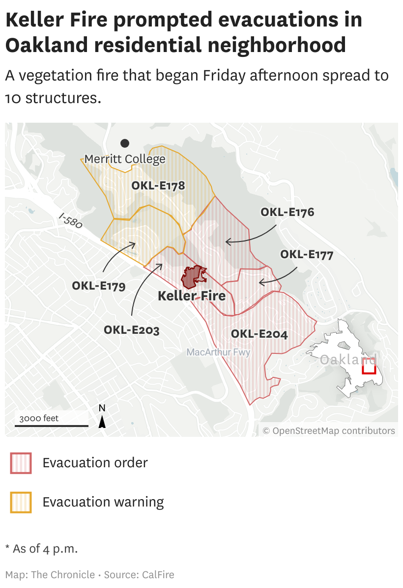 Oakland fire prompts evacuations, stirs memories of 1991 firestorm