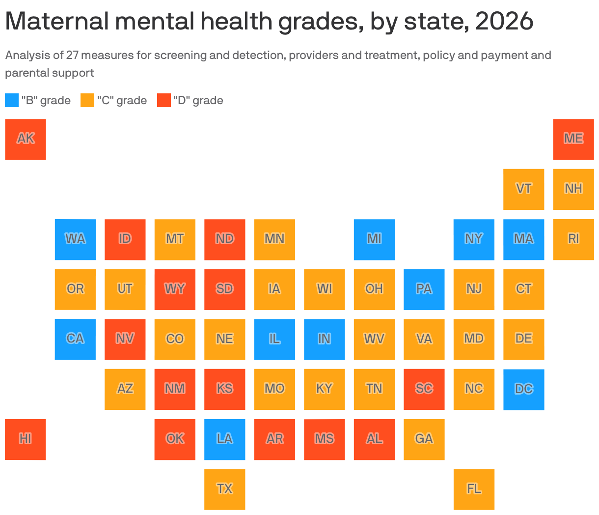 Maternal mental health scores: Which states get a "D"