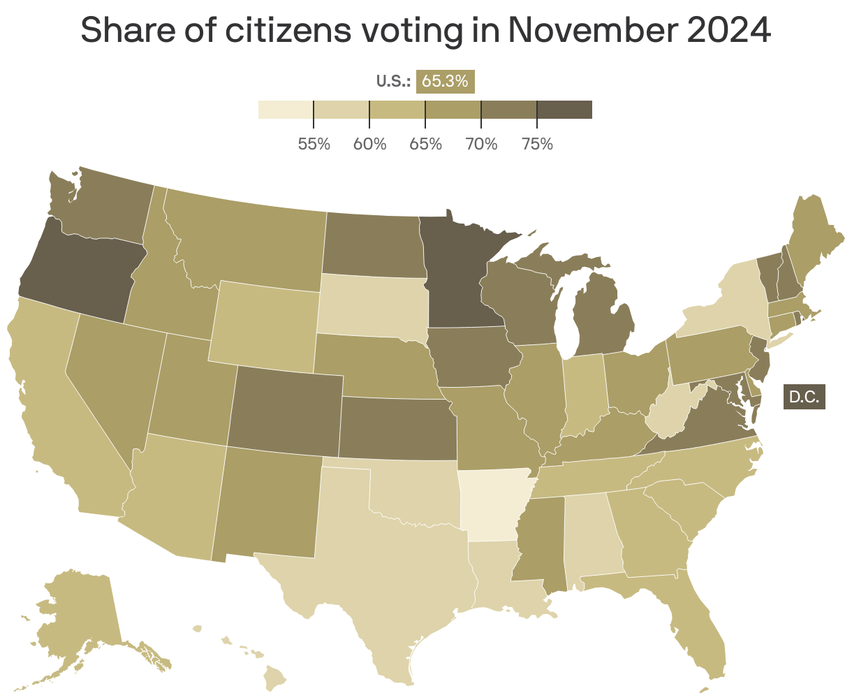 Utah's voter turnout increased in 2024 - Axios Salt Lake City
