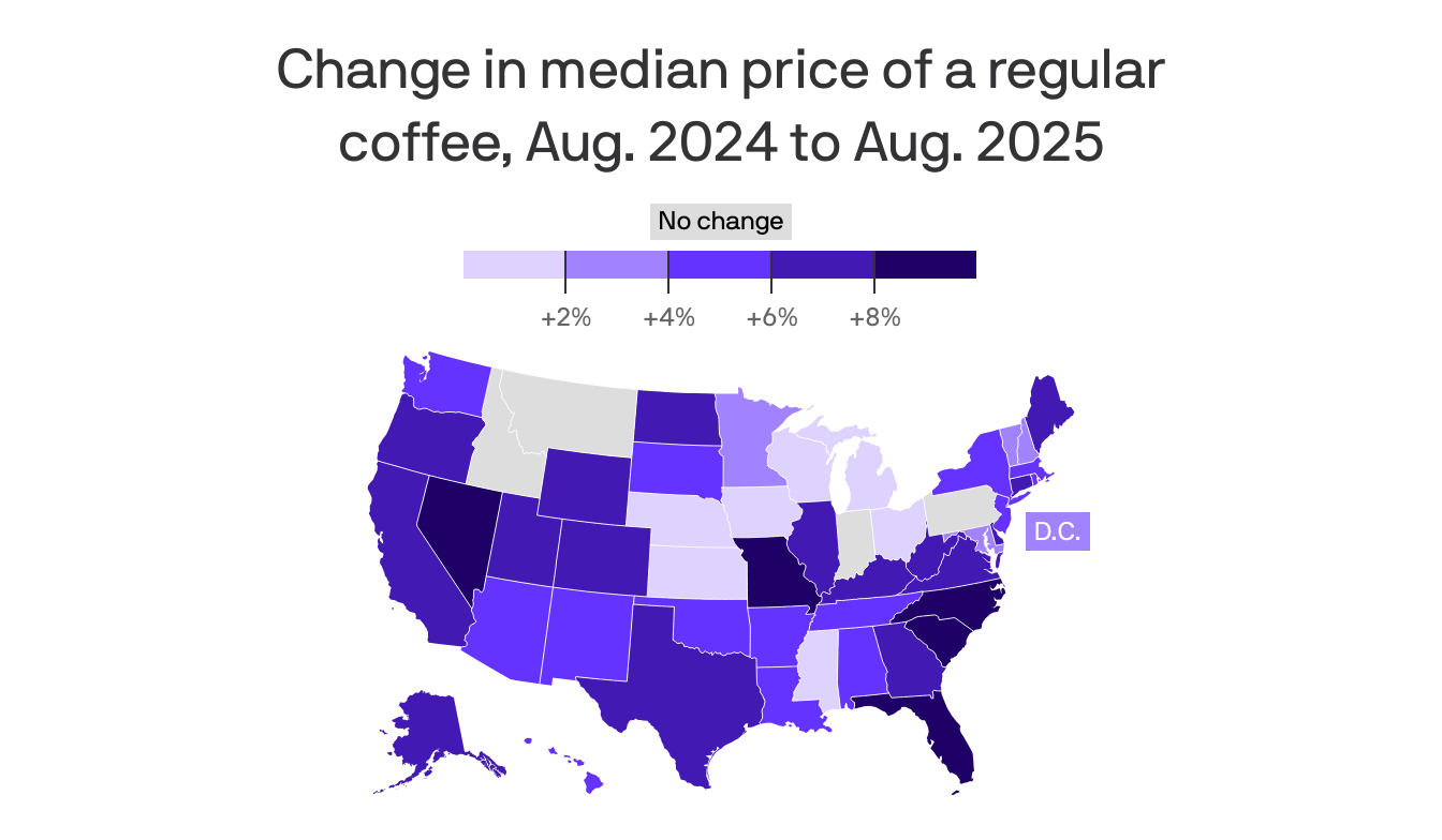 Coffee prices rising faster than inflation in San Diego - Axios San Diego