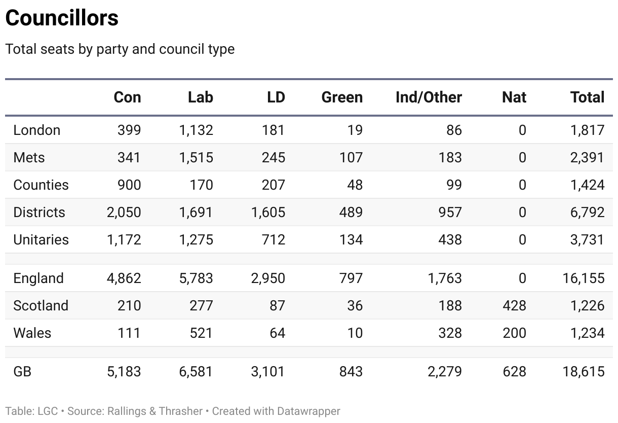 Greens hope to form own LGA group next year | Local Government ...
