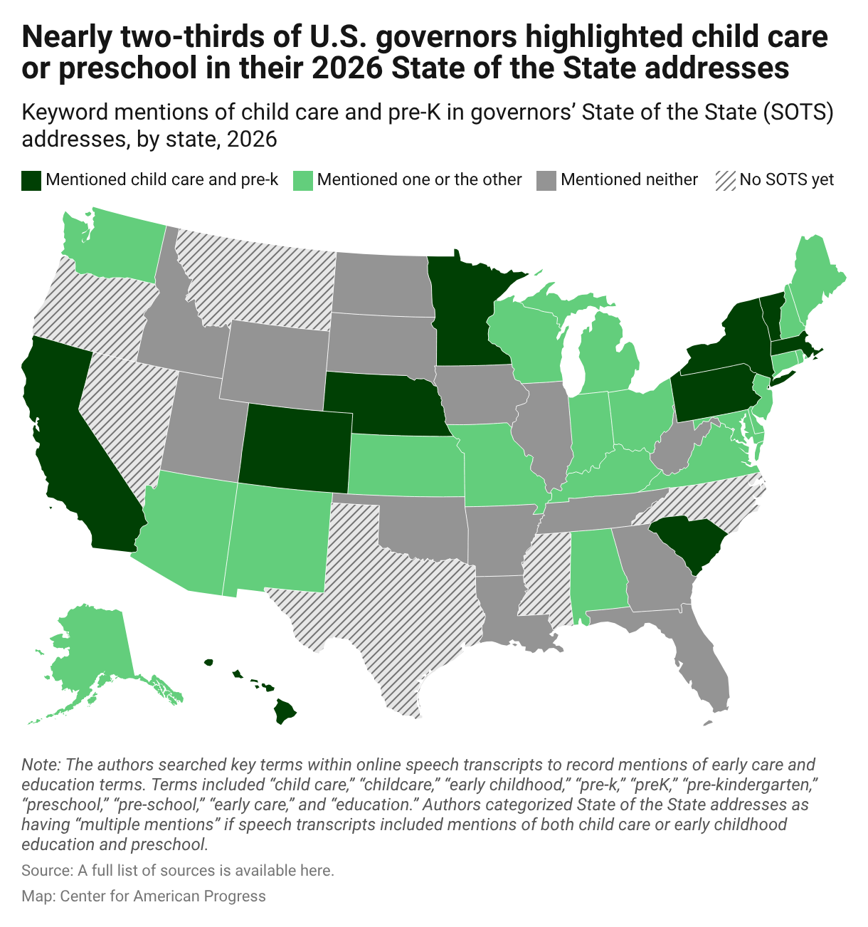 Nearly Two-Thirds of Governors Prioritize Child Care and Early Learning ...