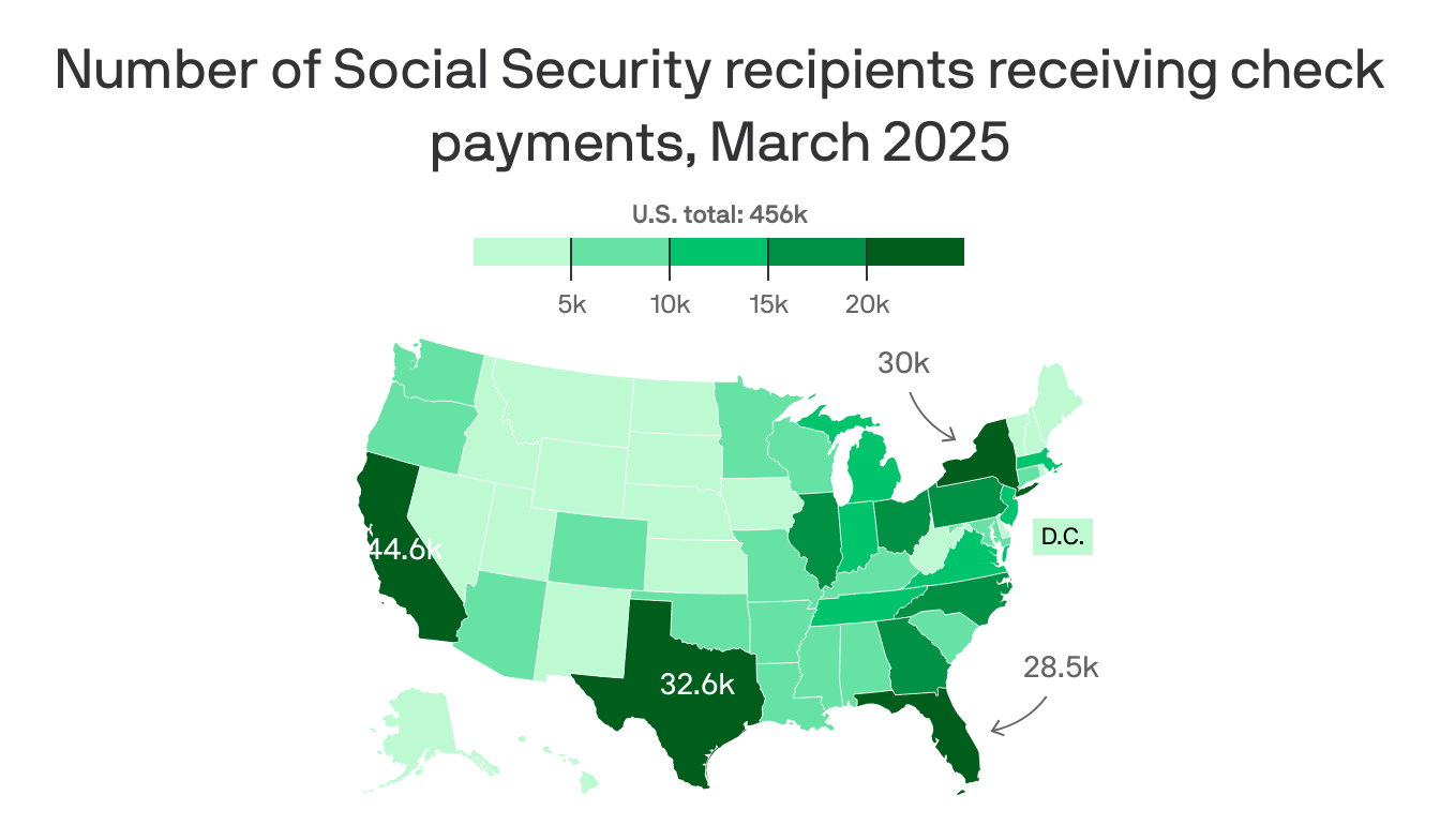 Mapped: No more paper checks for Social Security - Axios Des Moines