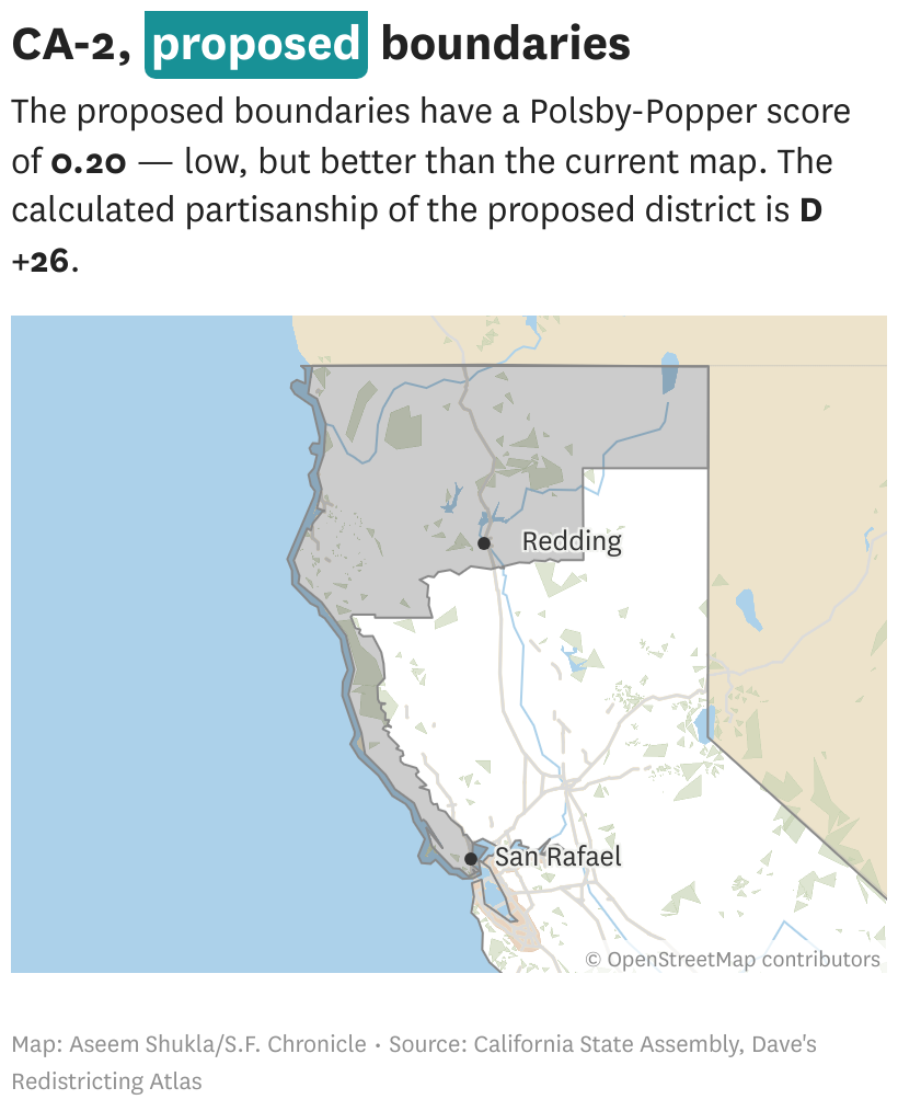 California State Division Map