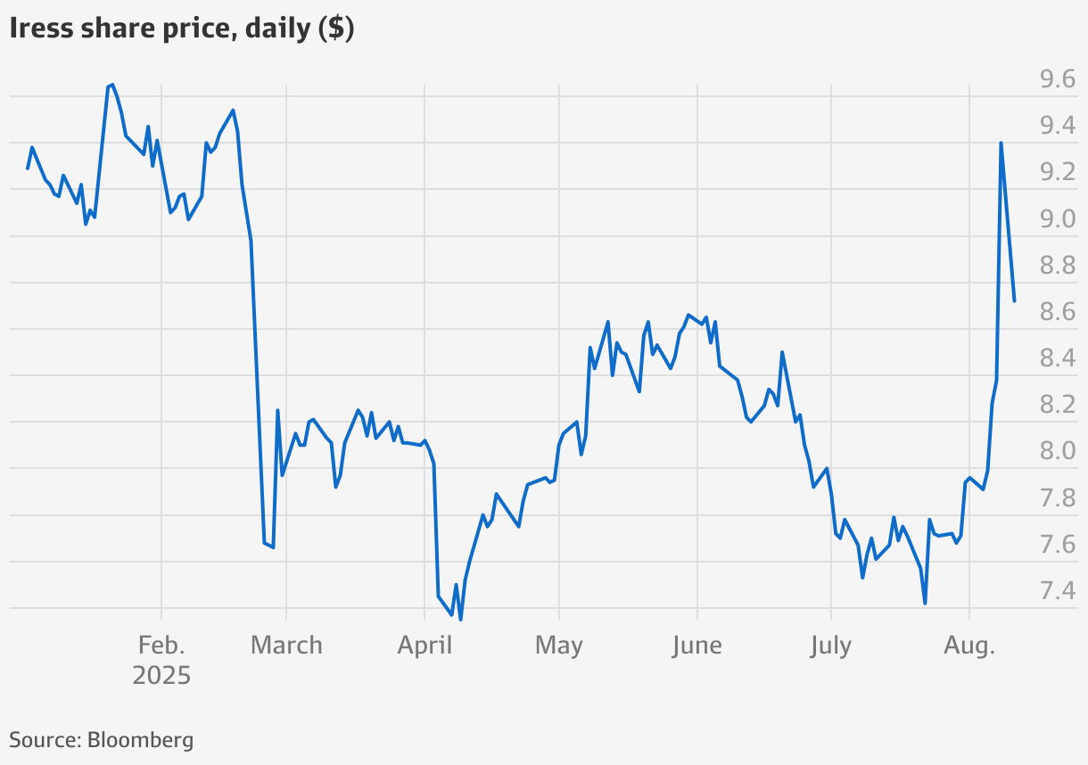 Iress (IRE ASX) spruiks ‘transformation’ as it ponders interest from ...