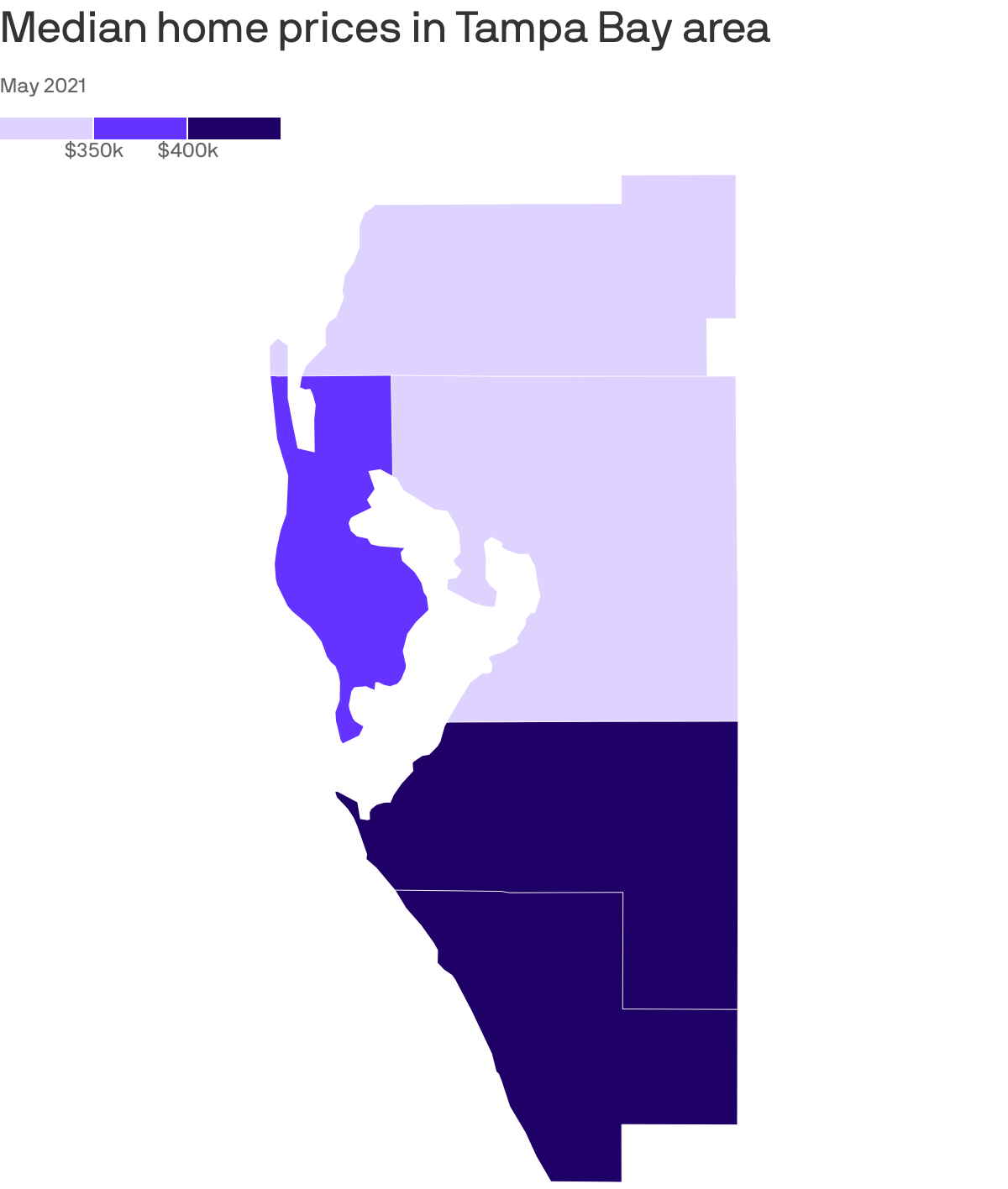 Data: Florida Realtors and Stellar MLS; Chart: Danielle Alberti/Axios