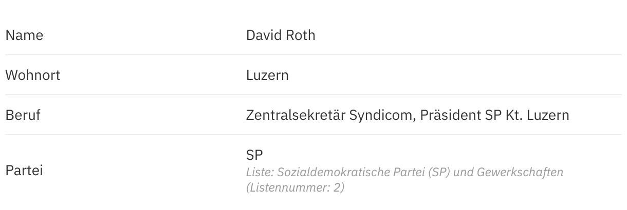 David Roth (SP) im Porträt | Wahlen 2023 Luzern