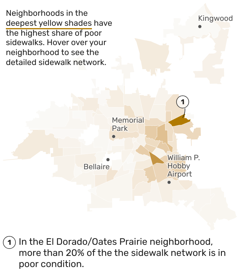 Houston neighborhoods with the best and worst sidewalks, ranked