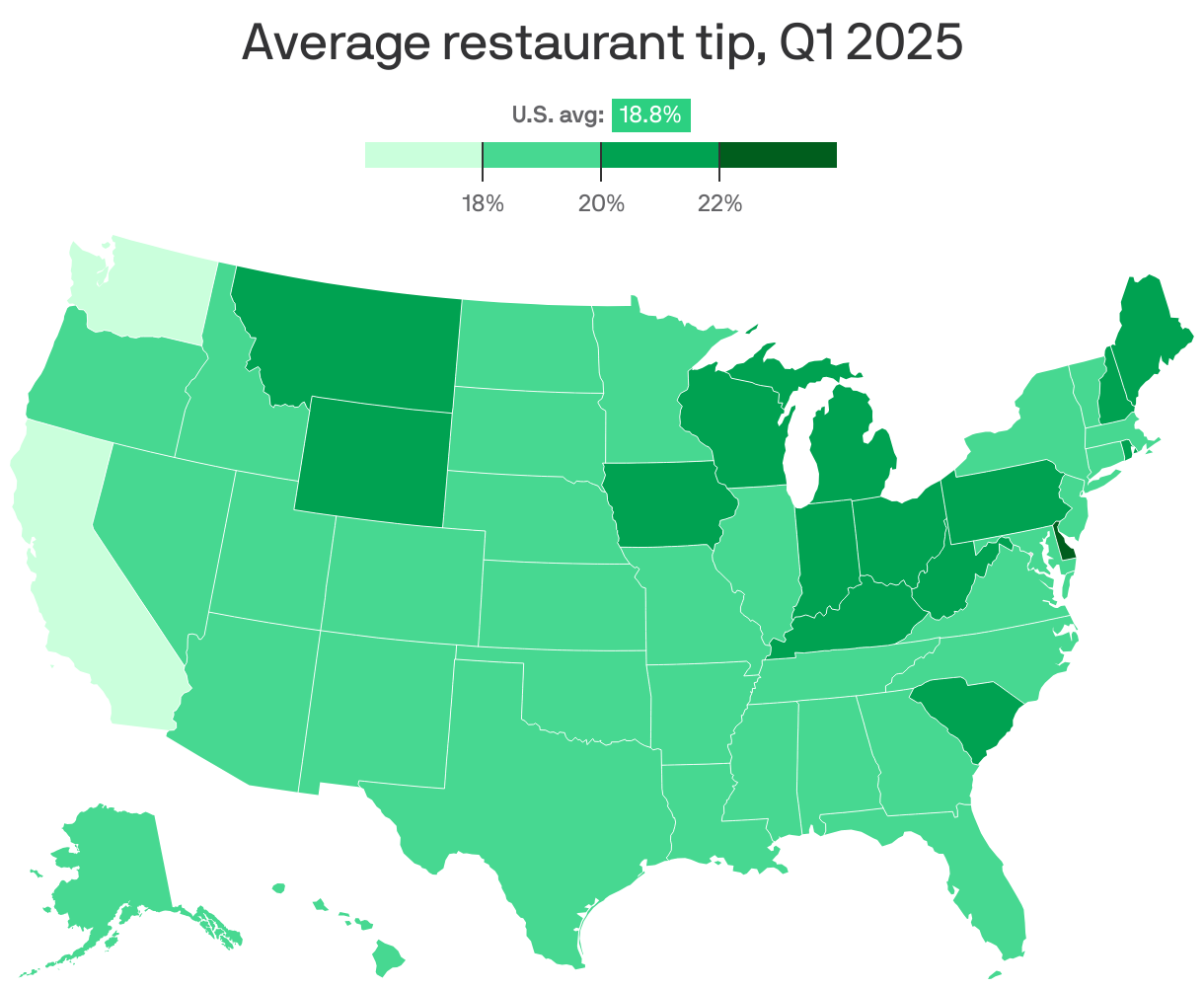 Washington state diners tip less, according to Toast - Axios Seattle