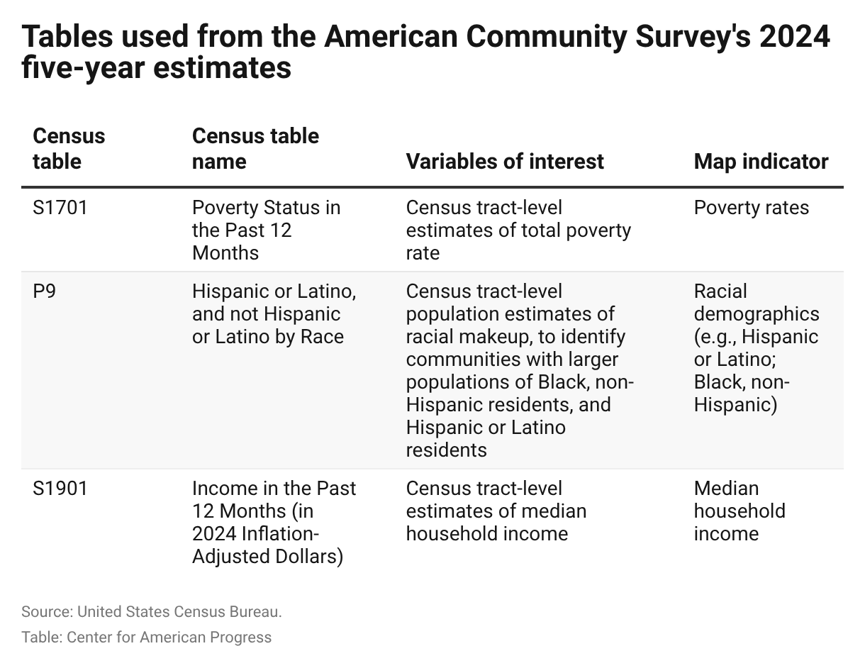 Measuring America’s Licensed Child Care Supply - Center for American ...