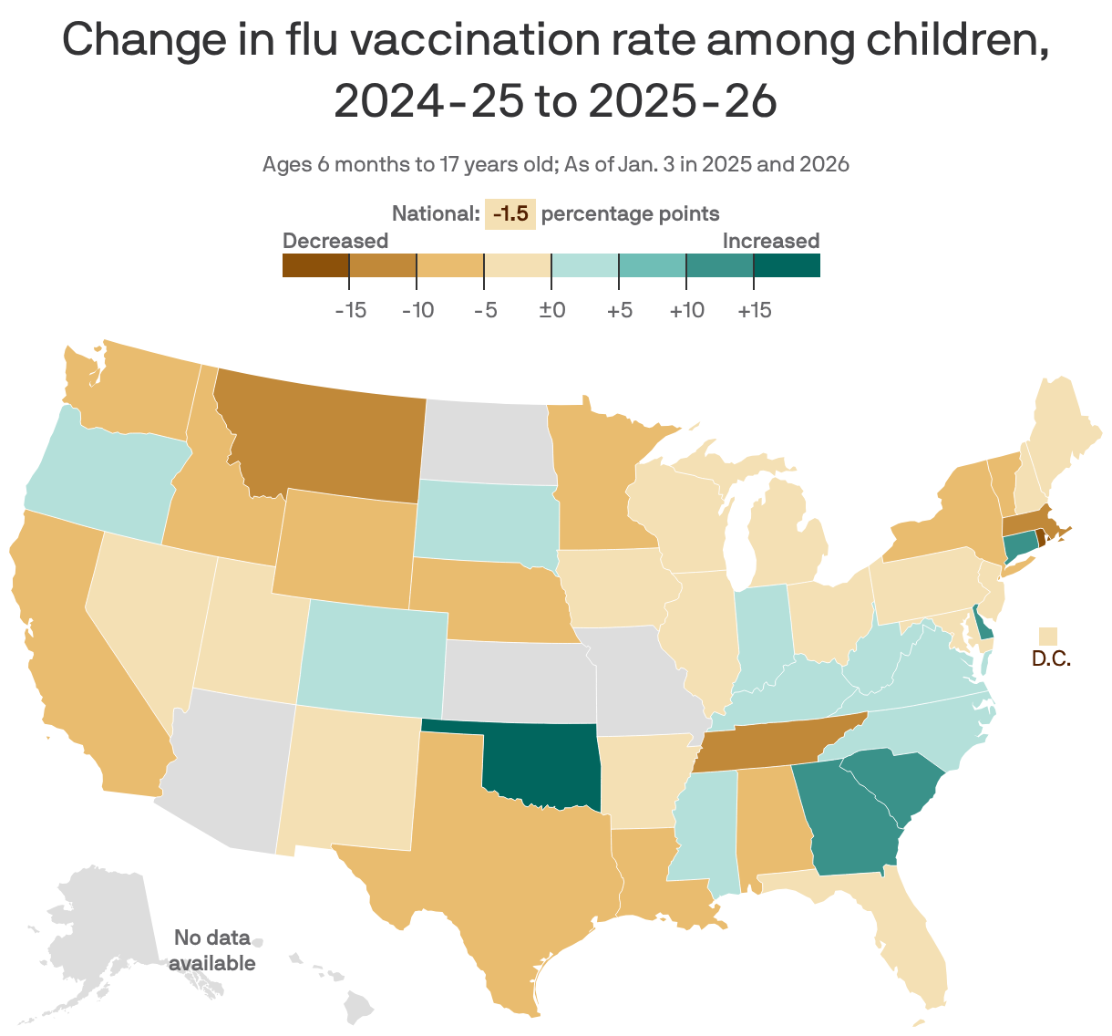 Texas kids' flu vaccination rates are lagging - Axios San Antonio