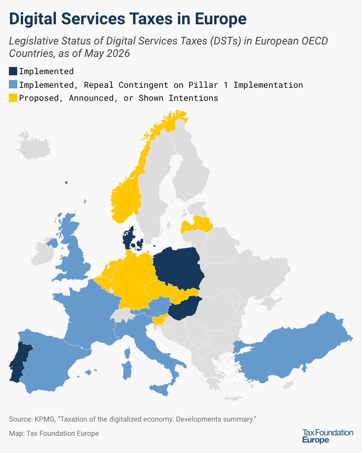 Are Digital Services Taxes a Viable Solution for the EU Budget?