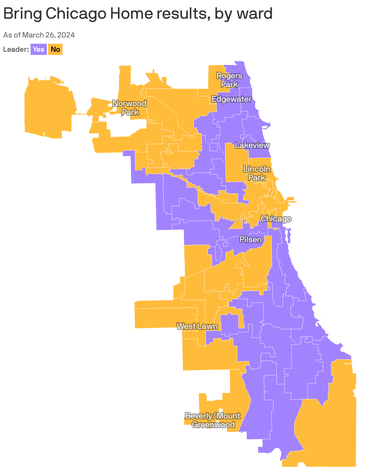 Why the Bring Chicago Home ballot measure failed - Axios Chicago