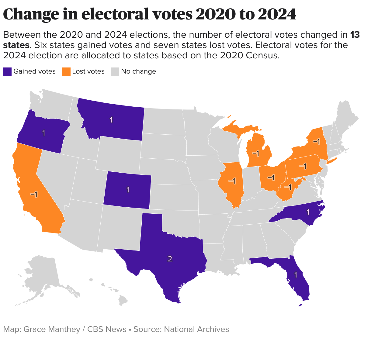 Electoral College Votes By State 2024 April Kalina