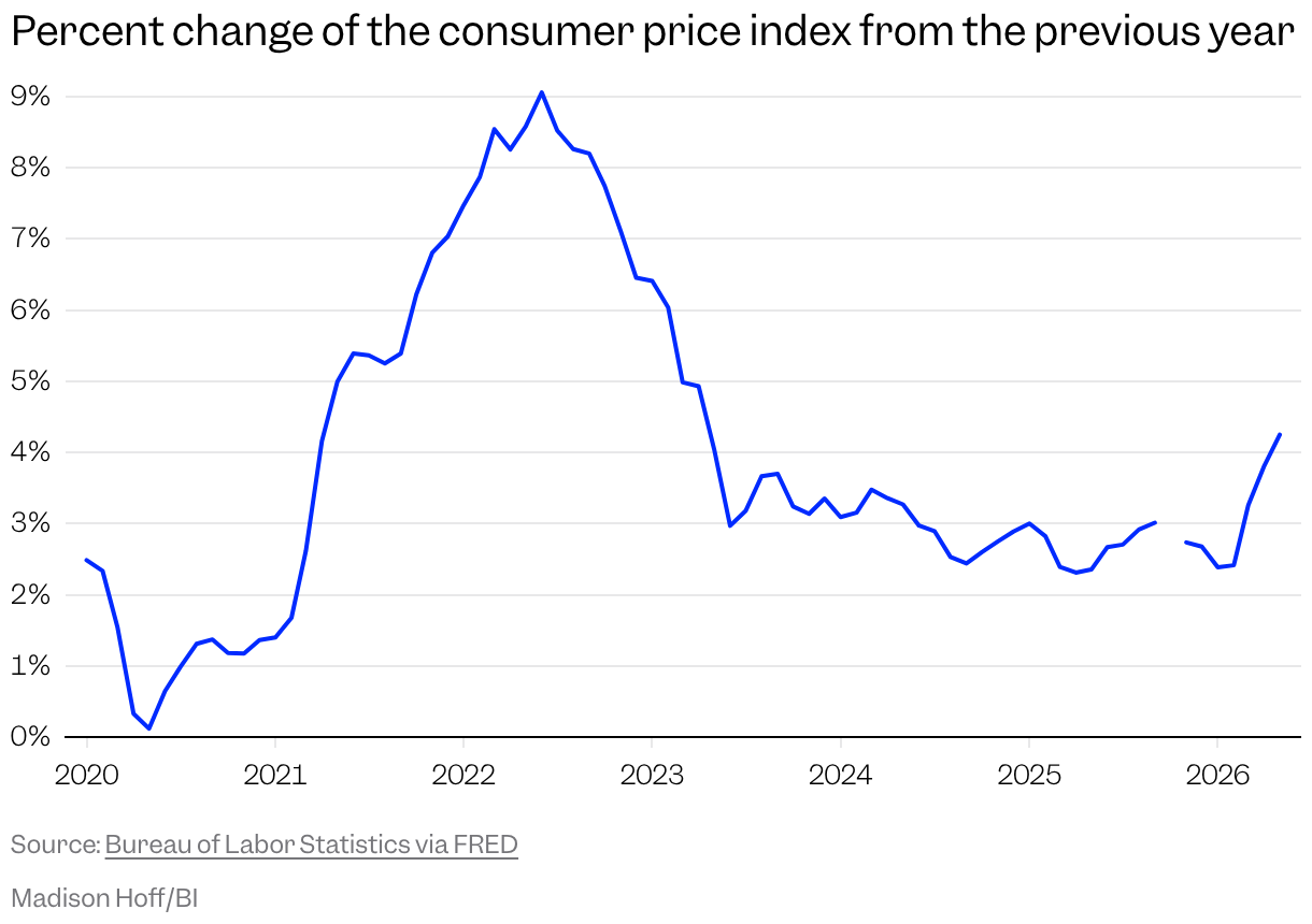 Fed Holds Rates Steady As Warsh Signals a Break From Tradition ...
