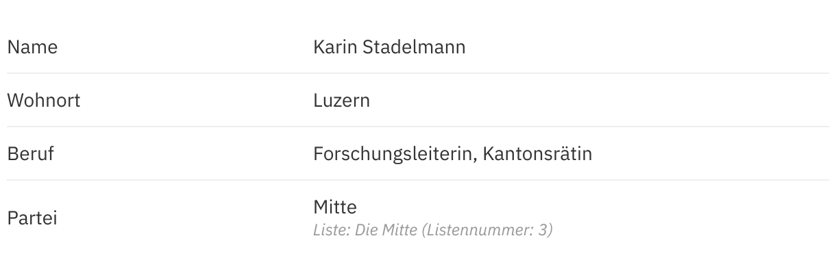 Karin Stadelmann (Mitte) im Porträt | Wahlen 2023 Luzern